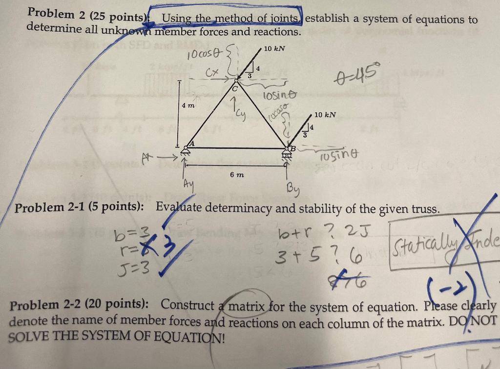 Solved Problem 2: a) Using the method of joints, establish a | Chegg.com