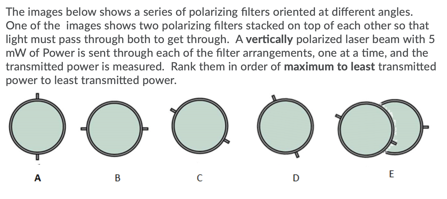 Solved The images below shows a series of polarizing filters | Chegg.com