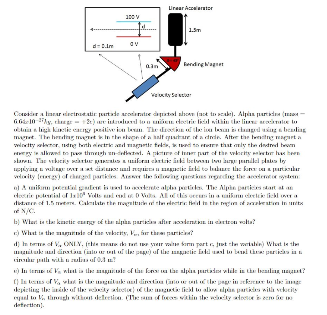 Solved Linear Accelerator 100 V 1.5m d = 0.1m OV 0.3m | Chegg.com
