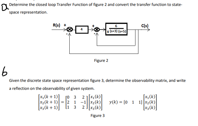 Solved Determine the closed loop Transfer Function of figure | Chegg.com