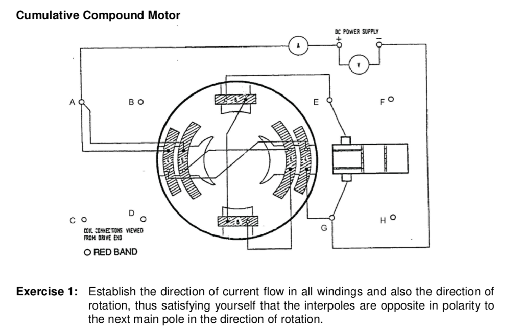 Solved Cumulative Compound Motor DC POWER SUPPLY во C O но | Chegg.com