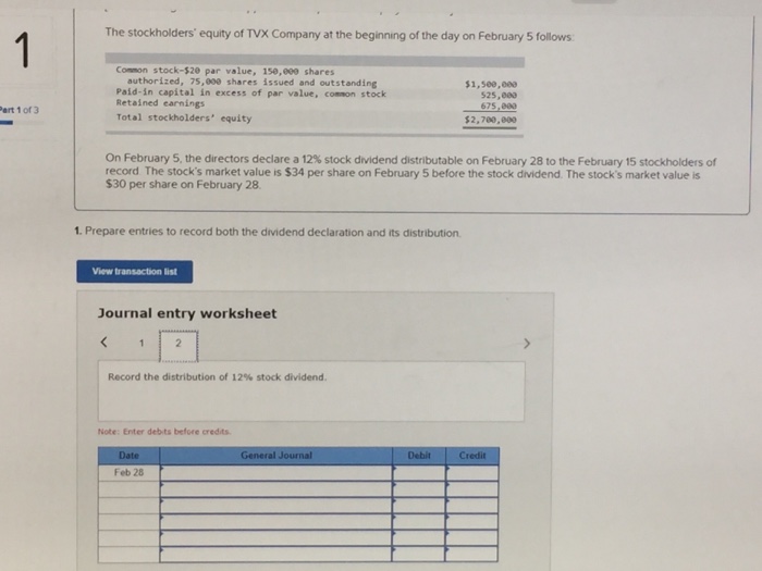 Solved The stockholders' equity of TVX Company at the | Chegg.com