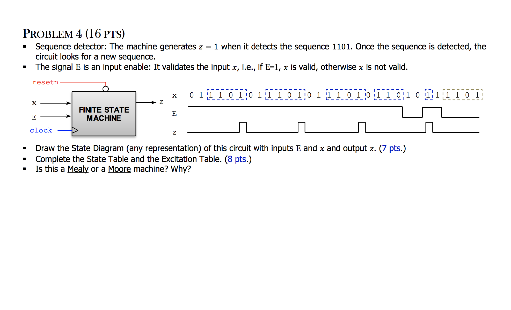Solved PROBLEM 4 (16 PTS) Sequence detector: The machine | Chegg.com