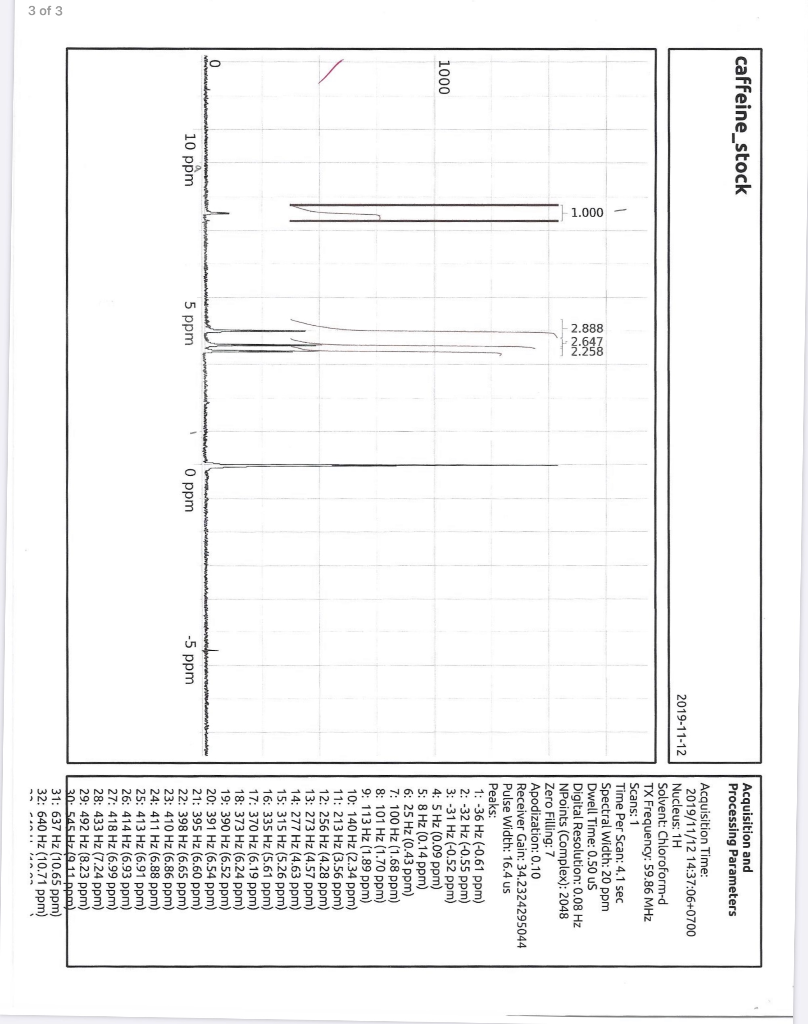 2 of 3 9 6 5 4 3 2 No. of Scans Apodization Option | Chegg.com