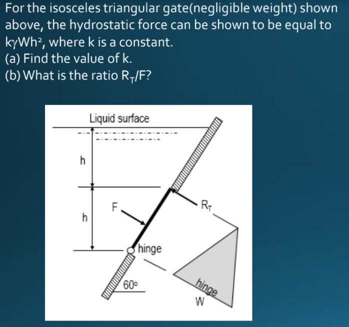 Solved For the isosceles triangular gate(negligible weight) | Chegg.com Solved For the isosceles triangular gate(negligible weight) | Chegg.com
