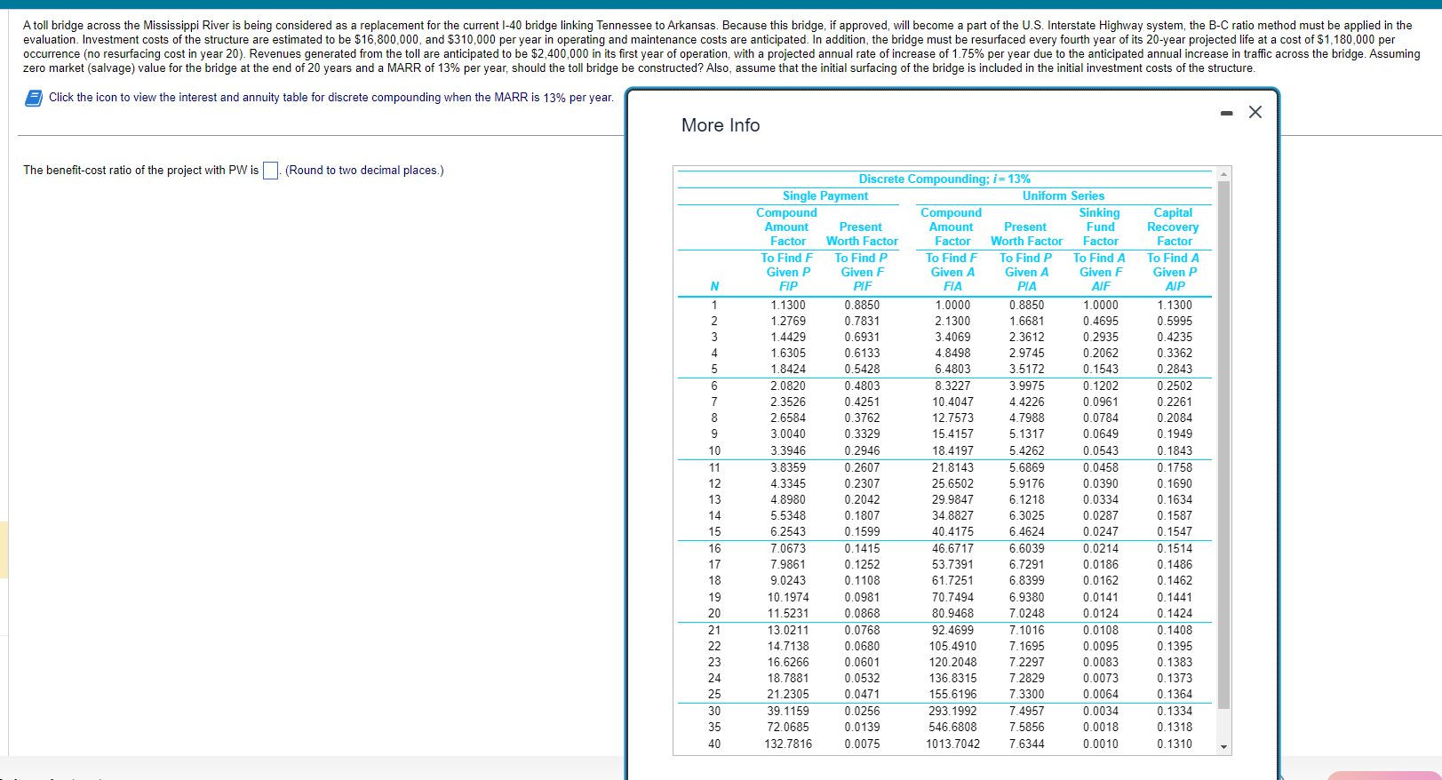 Solved Click the icon to view the interest and annuity table | Chegg.com
