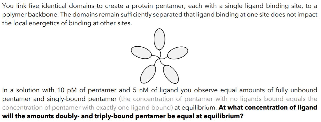 You link five identical domains to create a protein | Chegg.com