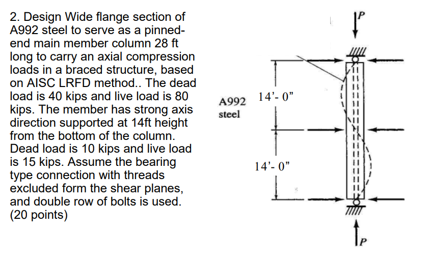Solved 2. Design Wide flange section of A992 steel to serve | Chegg.com