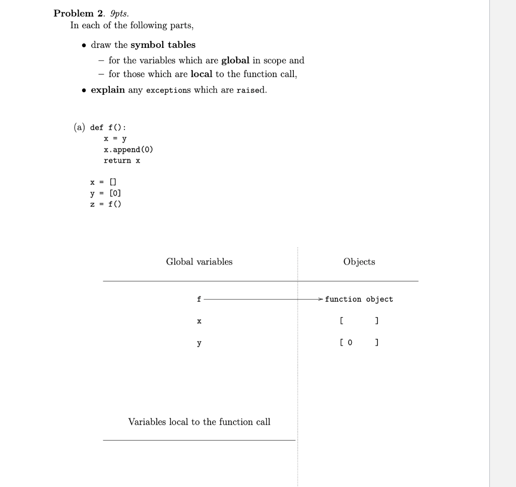 Solved Problem 2. 9pts. In each of the following parts, - | Chegg.com