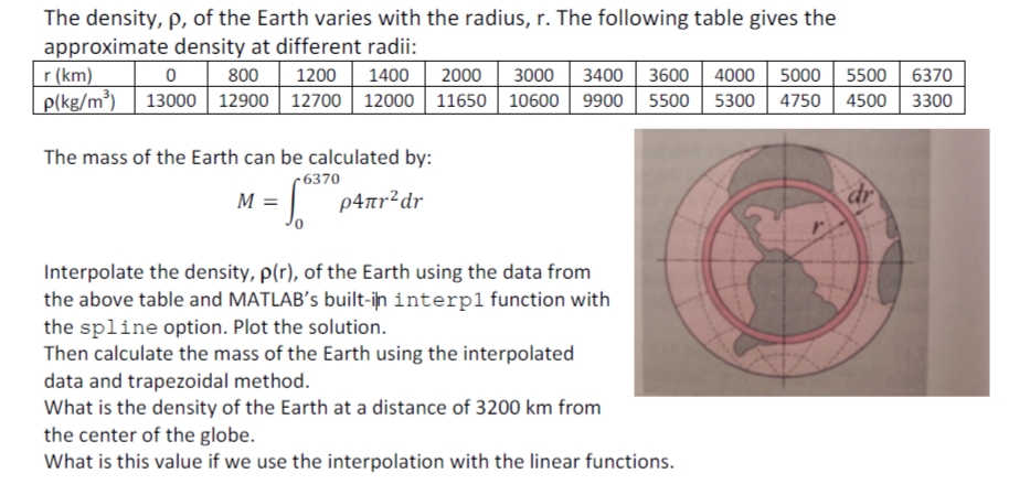 Solved by MATLAB: find the value of the mass of the earth if | Chegg.com