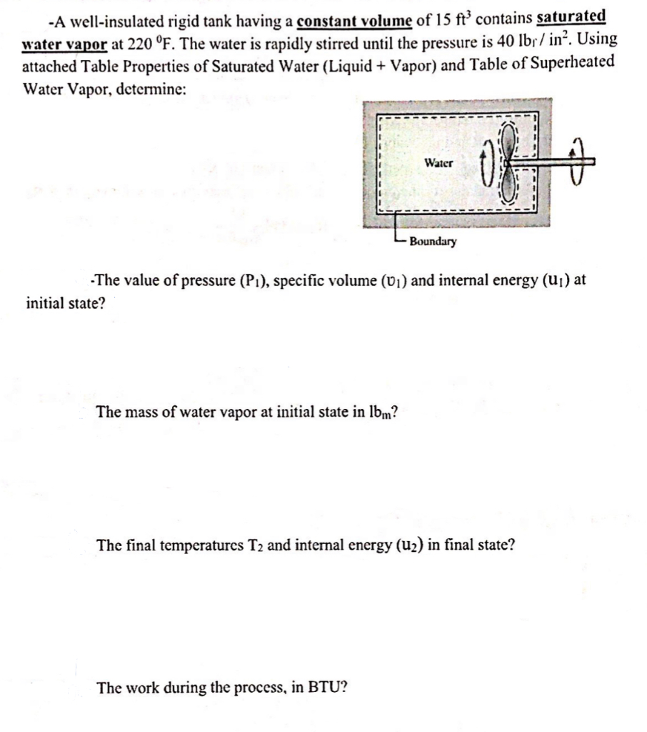 Solved -A well-insulated rigid tank having a constant volume | Chegg.com