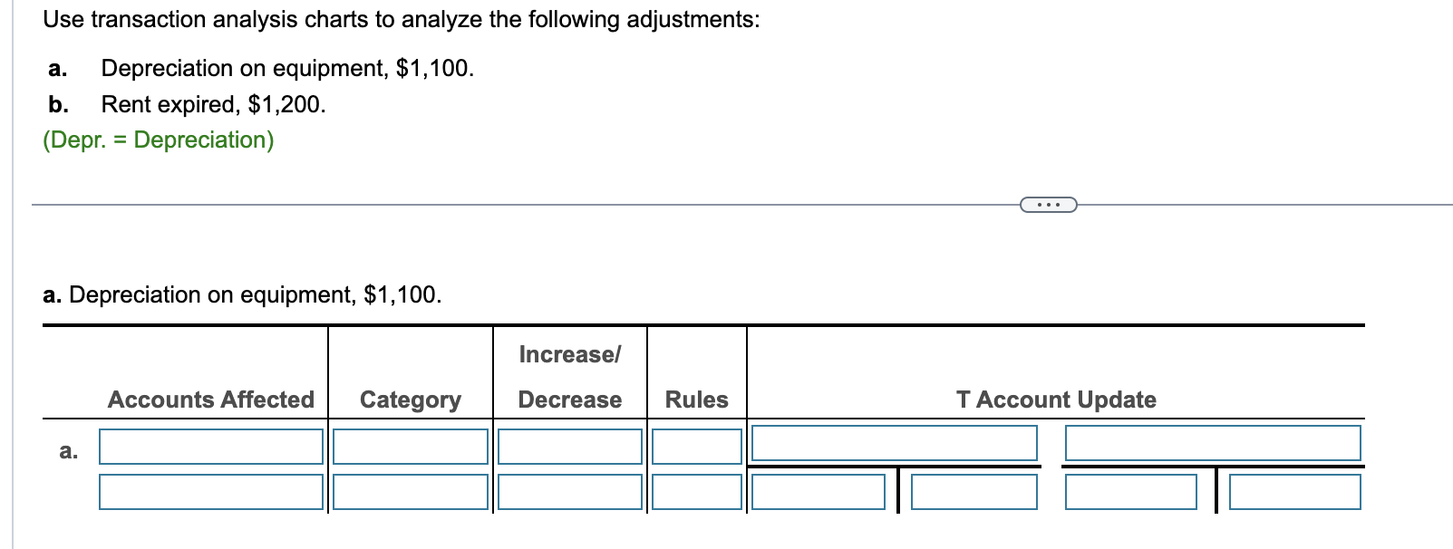 Solved Use transaction analysis charts to analyze the | Chegg.com