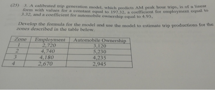Solved A calibrated trip generation model, which predicts AM | Chegg.com