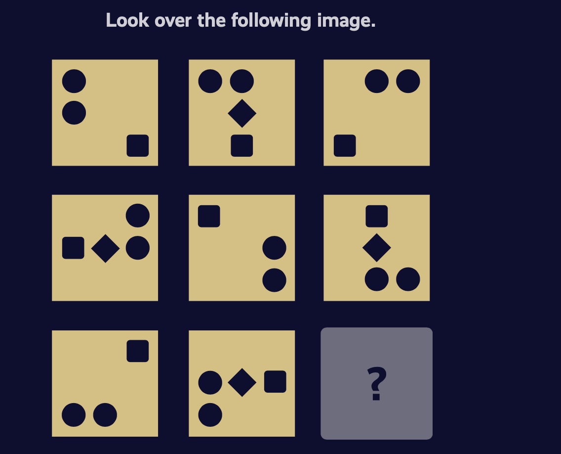 Solved Look over the following image. | Chegg.com Solved Look over the following image. | Chegg.com
