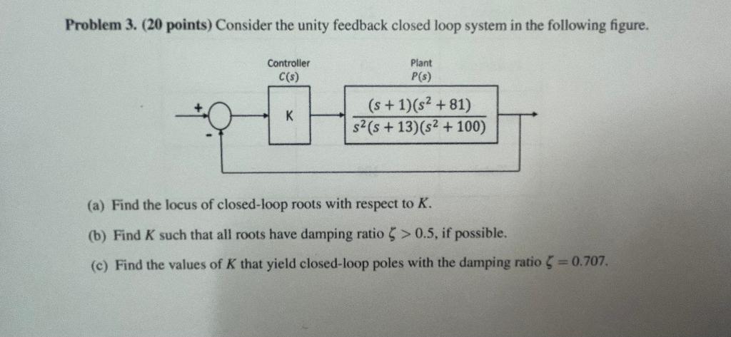 Solved Problem 3. (20 points) Consider the unity feedback | Chegg.com