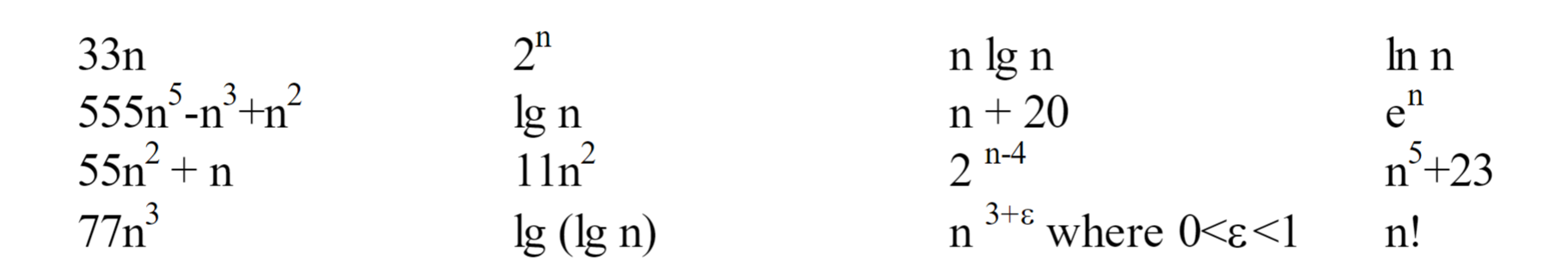 Solved Design and Analysis of Algorithms Rank the following | Chegg.com