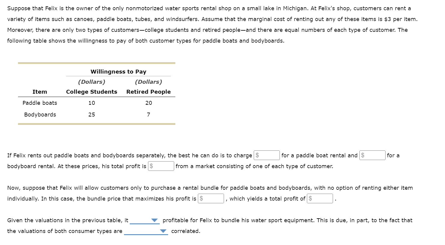 Solved Suppose that Felix is the owner of the only | Chegg.com