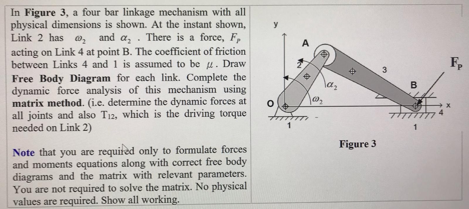 y А In Figure 3, a four bar linkage mechanism with | Chegg.com