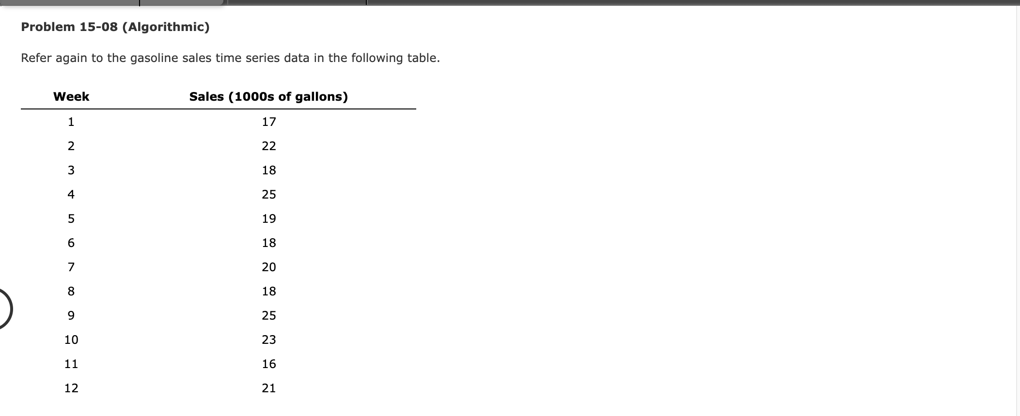 Solved Problem 15-08 (Algorithmic) Refer again to the | Chegg.com
