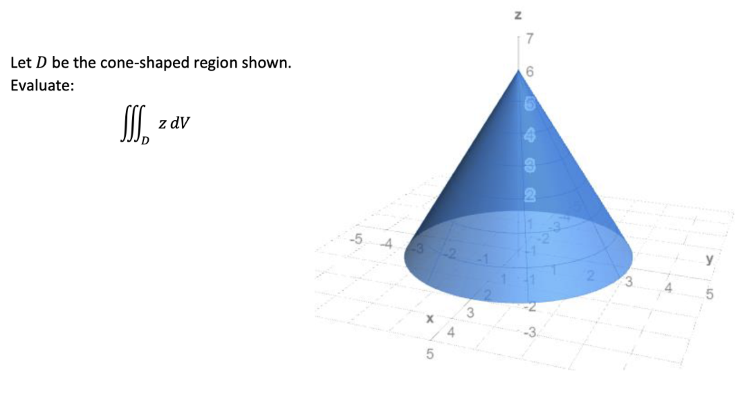 Solved z 7 Let D be the cone-shaped region shown. Evaluate: | Chegg.com