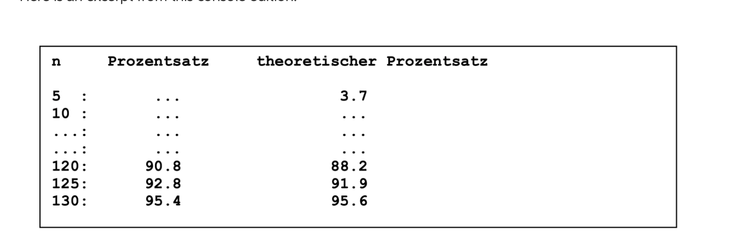 Solved Hello I Need Help In C Programmming Write A