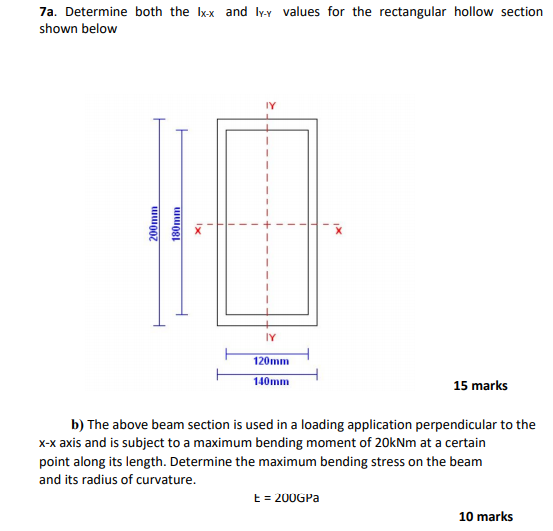 Solved 7a. Determine both the Ixx and lyy values for the | Chegg.com