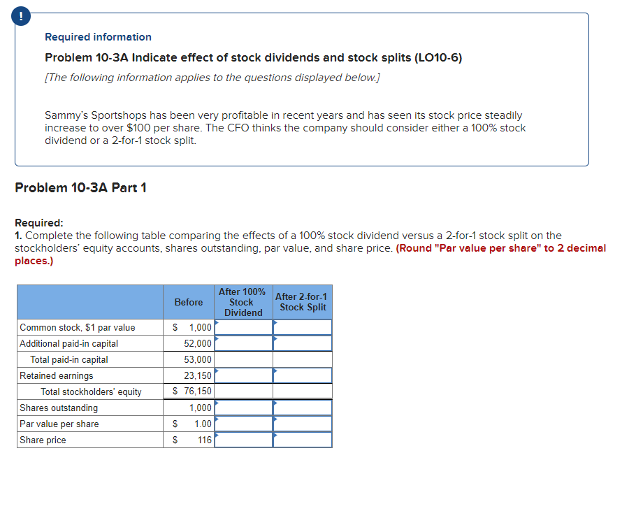 Solved Required information Problem 10-3A Indicate effect of | Chegg.com