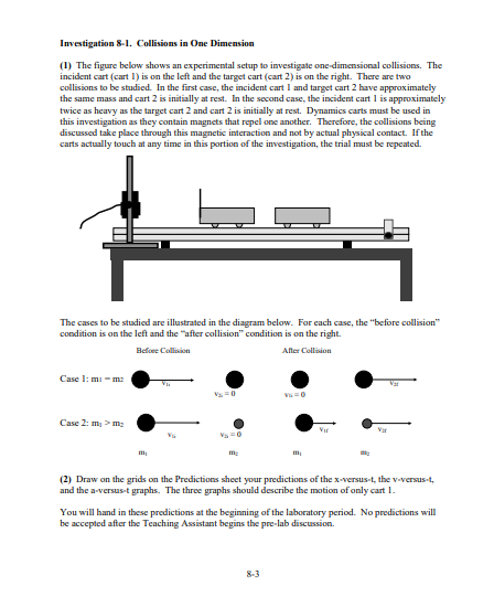 8. One-Dimensional Collisions Equipment needed in | Chegg.com