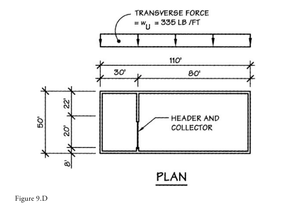 .10 Given: The one-story building in Fig. 9.D. Roof | Chegg.com