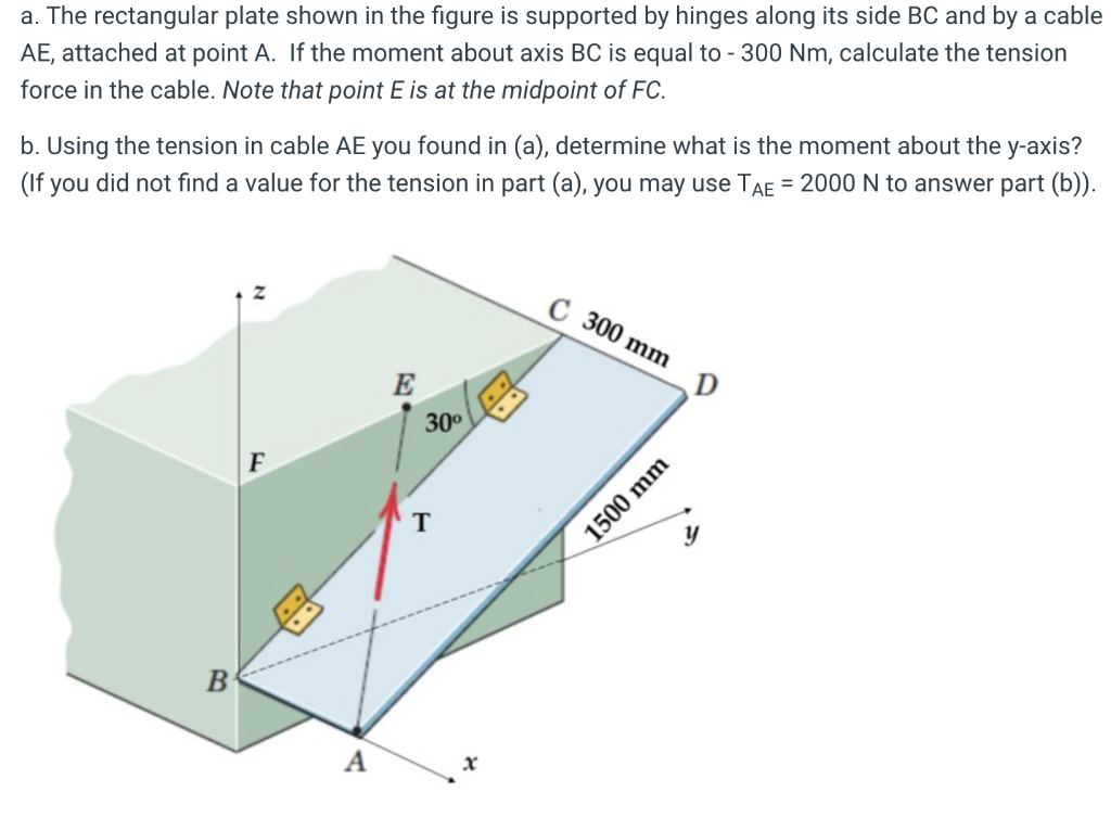 Solved a. The rectangular plate shown in the figure is | Chegg.com