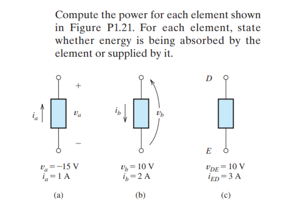 Solved Compute the power for each element shown in Figure | Chegg.com