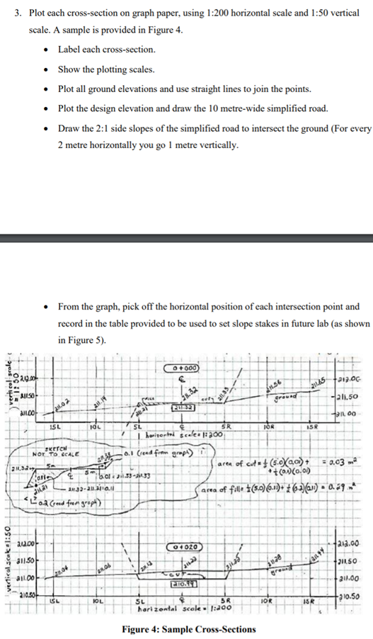 30.1 Creed from grap) 3. Plot each cross-section on | Chegg.com