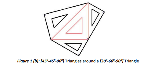 Solved Figure 1 (a) below shows the possible combinations in | Chegg.com