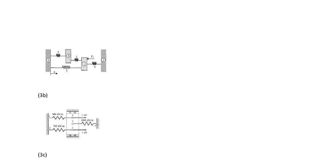 Solved 3. Find the Global Stiffness Matrix for the following | Chegg.com