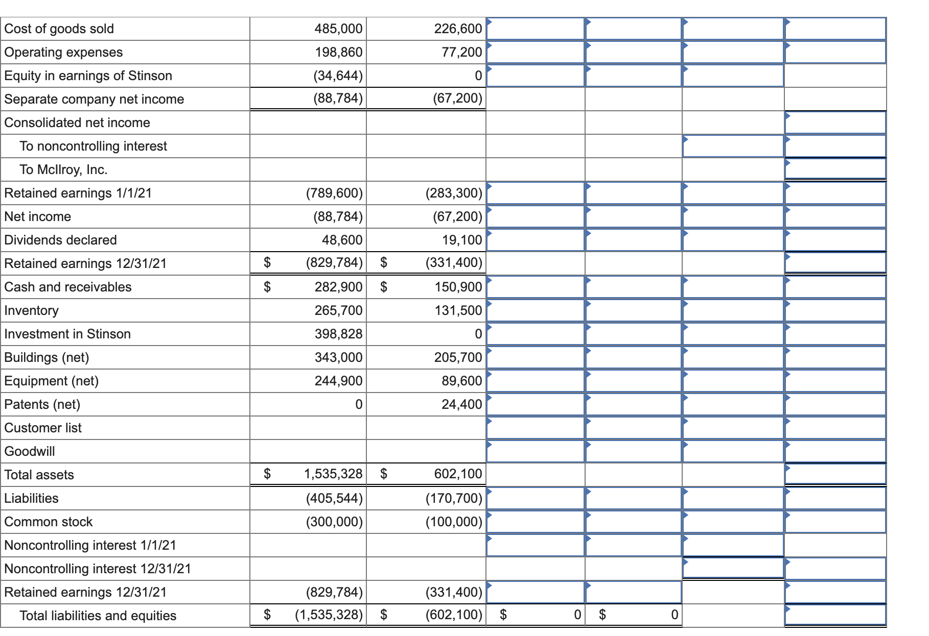 Solved Prepare a consolidated worksheet to determine | Chegg.com