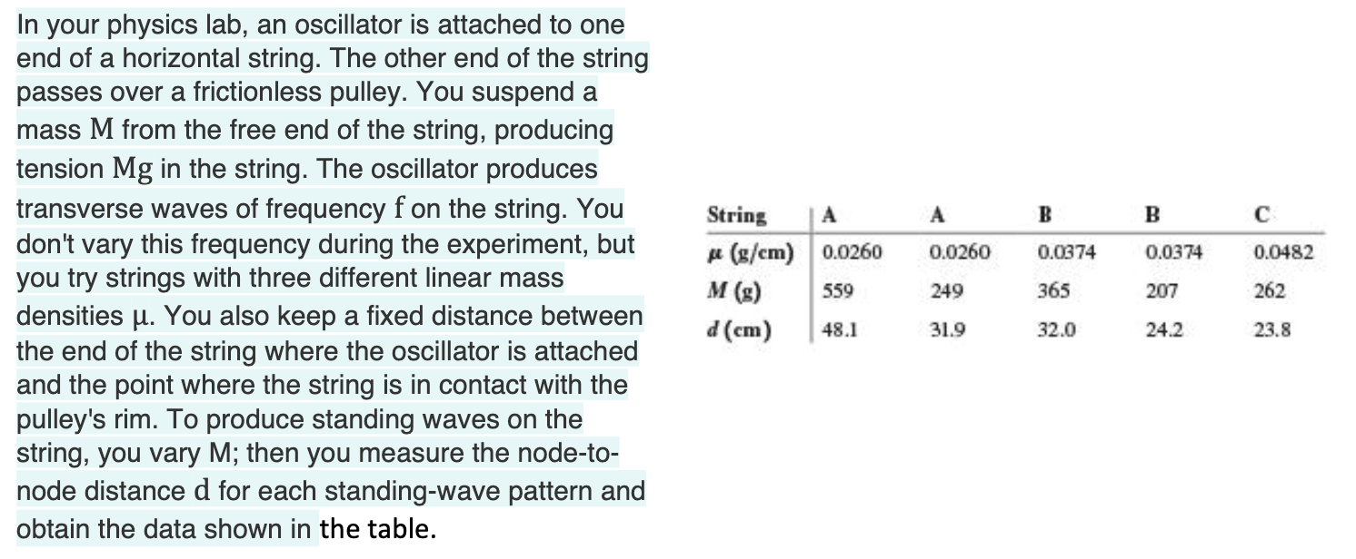 In your physics lab, an oscillator is attached to one | Chegg.com