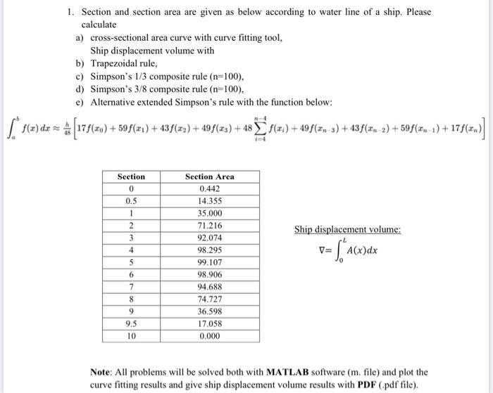 Solved 1. Section and section area are given as below | Chegg.com