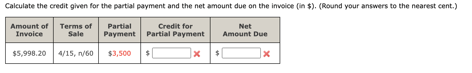 Solved Calculate the credit given for the partial payment | Chegg.com