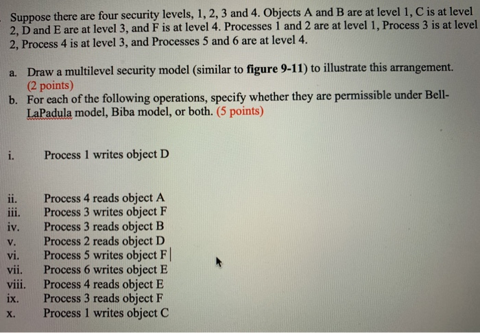 Solved Suppose there are four security levels, 1, 2, 3 and | Chegg.com