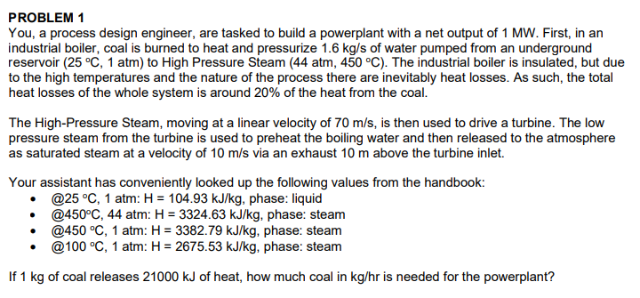 PROBLEM 1 You, a process design engineer, are tasked | Chegg.com