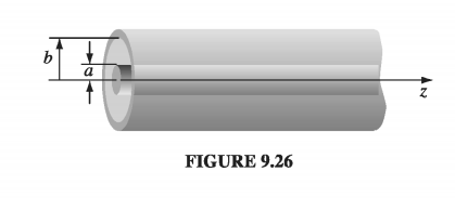 2. (12 points) Consider the cylindrical waveguide, or | Chegg.com