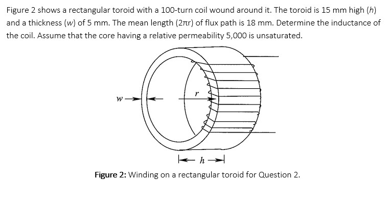 Solved Figure 2 shows a rectangular toroid with a 100-turn | Chegg.com