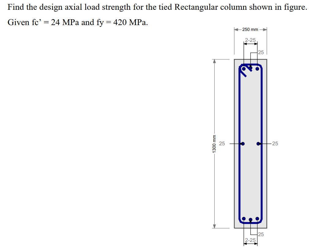 Solved Find the design axial load strength for the tied | Chegg.com