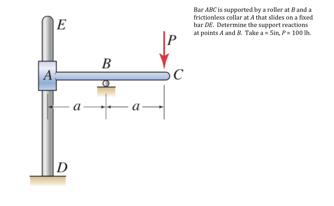 Solved Bar ABC is supported by a roller at B ﻿and | Chegg.com