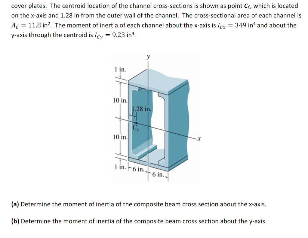 Solved cover plates. The centroid location of the channel | Chegg.com