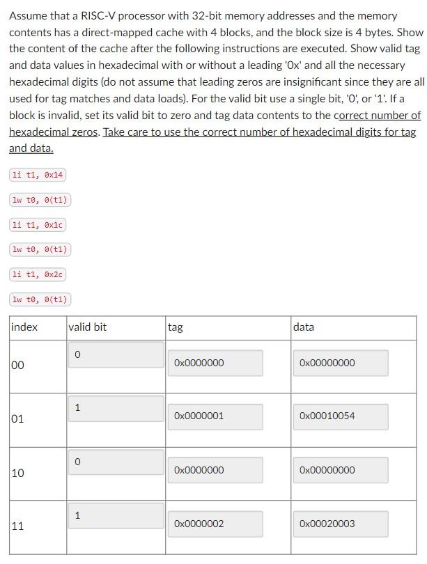 This is a snapshot of the main memory (DRAM content) | Chegg.com