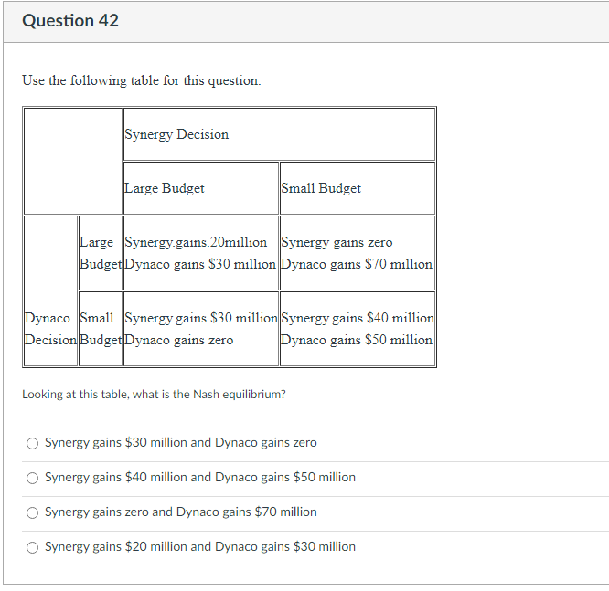 Solved Use the following table for this question. Looking at | Chegg.com