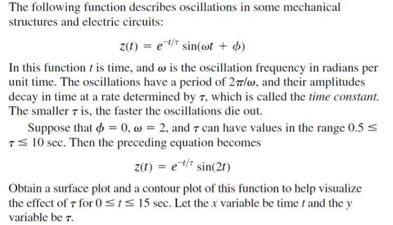 Solved The following function describes oscillations in some | Chegg.com