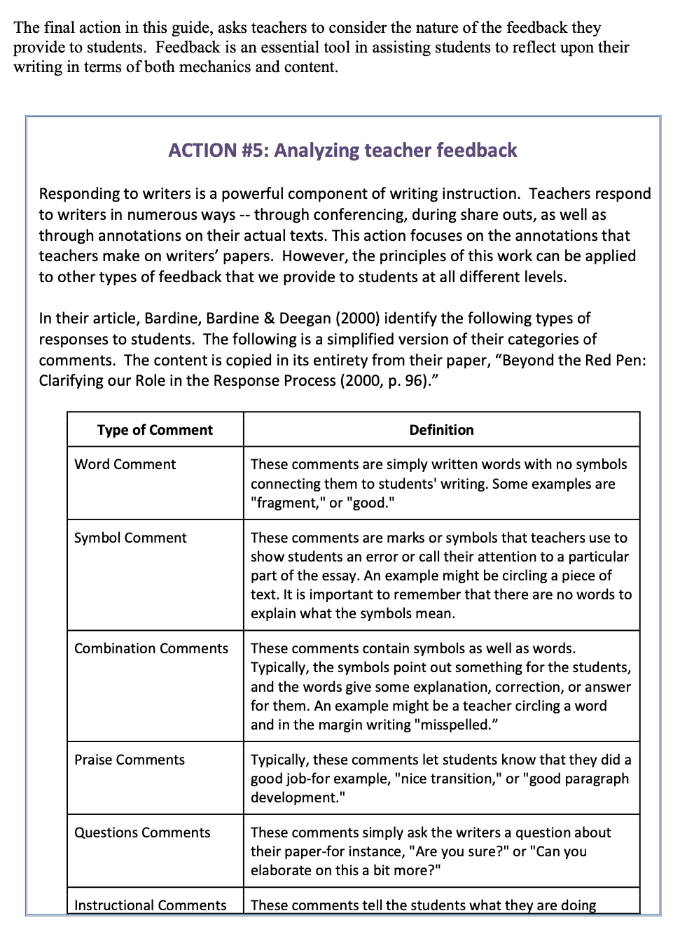 Solved Question: How does the unit demonstrate/guide ways in | Chegg.com