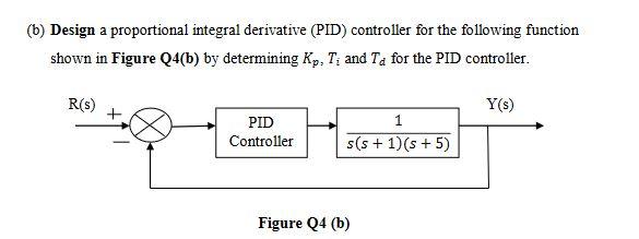 Solved (6) Design a proportional integral derivative (PID) | Chegg.com